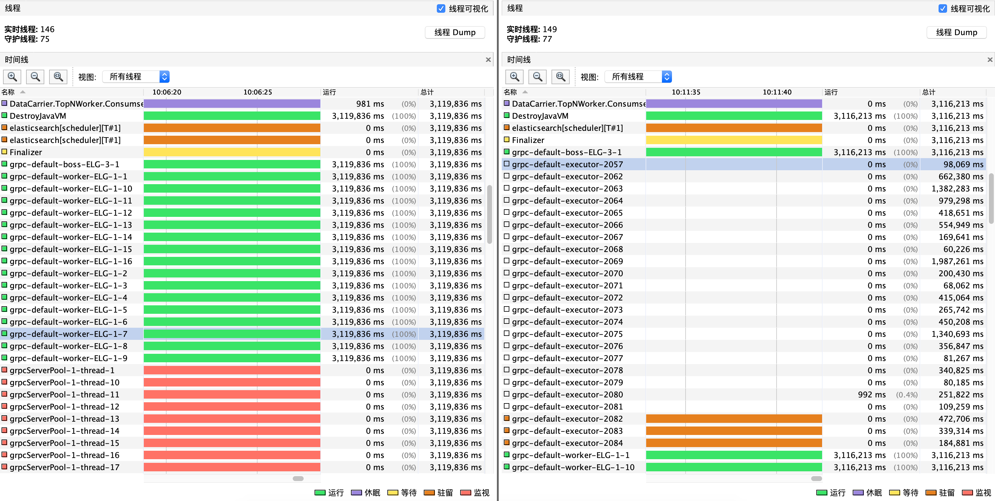 Grpc server thread pool is full, rejecting the task · Issue #3441 · apache/skywalking · GitHub