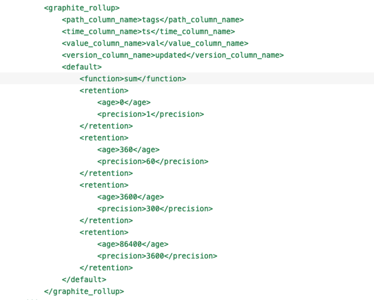 告警经常不触发，帮忙看一下 · clickvisual clickvisual · Discussion #929 · GitHub