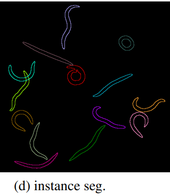 Hello, I have some problems that are bothering me so far, I hope to get your help ^_^ · Issue #3 ...