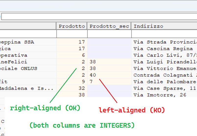 Numeric Columns Alignment · Issue 145 · Little Brothersqlite Gui · Github 3889