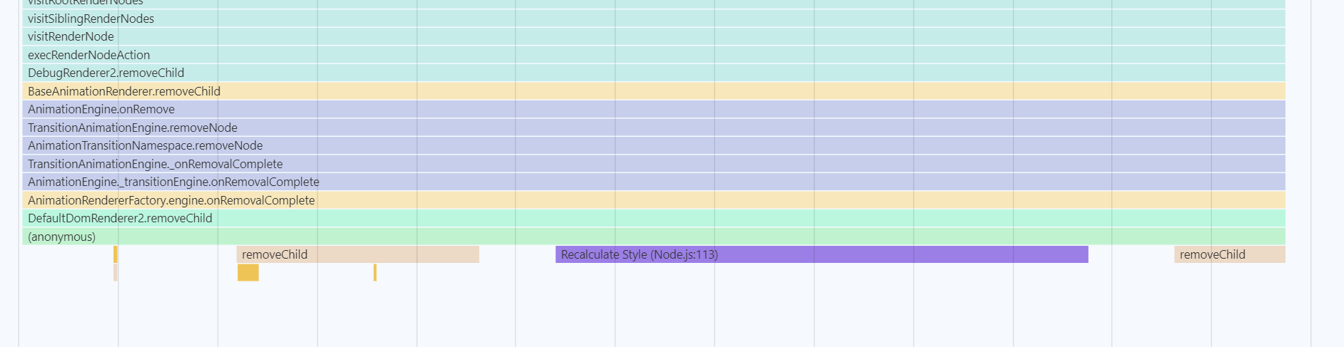 Mat Slide Toggle Unexpected Animation In Certain Conditions · Issue 14488 · Angularcomponents