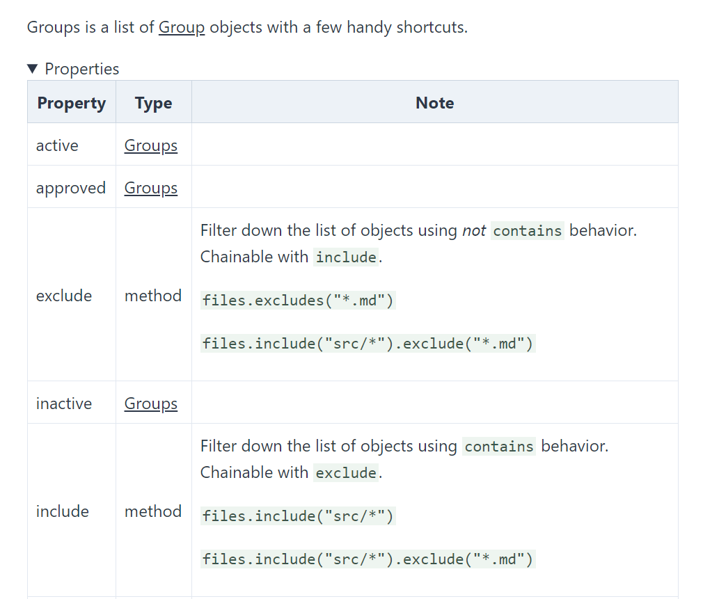 Unclear pattern syntax for `Groups` in conditions context · Issue #141 ...