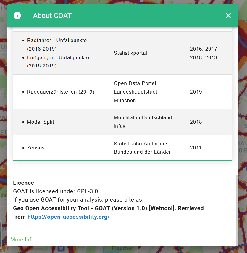 Move "more info" button · Issue #1025 · goat-community/goat · GitHub