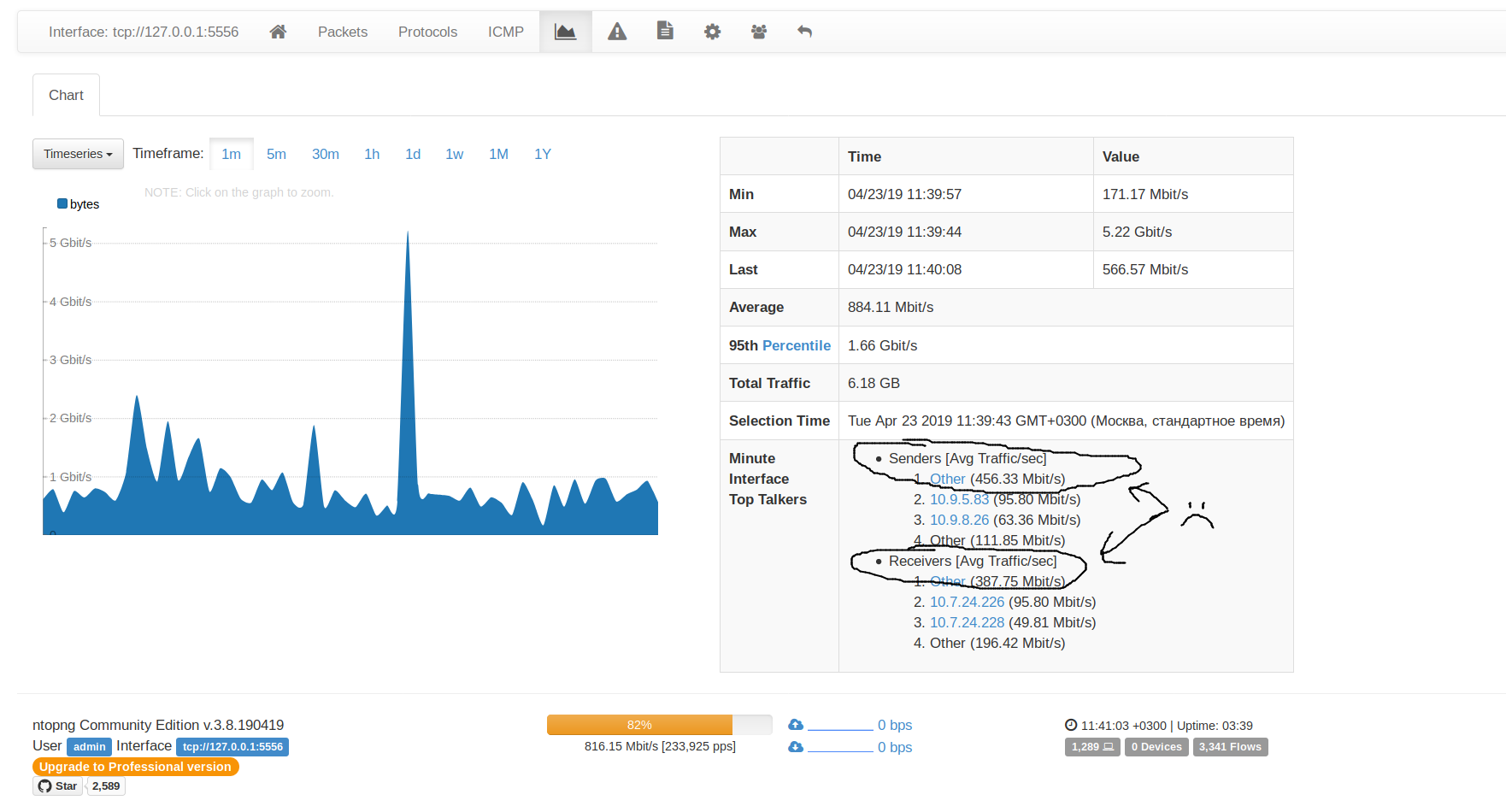 lua "Other" parameter error: Validation error · Issue #2545 · ntop/ntopng · GitHub