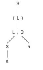 GitHub - D-Sketon/NFA