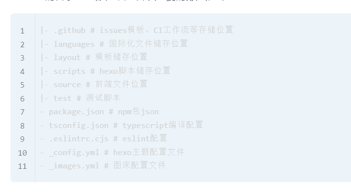 当前文档主题对用户不友好 · Issue #8 · theme-shoka-x/shokaX-docs · GitHub