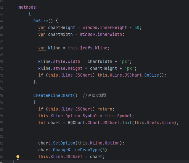 vue下缩放出现问题 · Issue #168 · jones2000/HQChart · GitHub