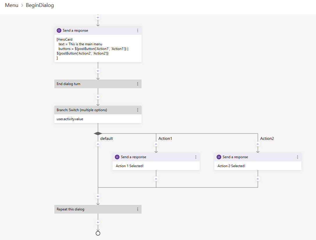 Unknown intent trigger is not called when an intent trigger is rejected by a condition · Issue ...