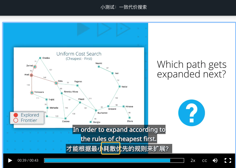 复杂数据结构 > 搜索问题 > 12, 13, 14 小测试：一致代价搜索[0-2] · Issue #164 · udacity/intro2car-cn_feedback · GitHub