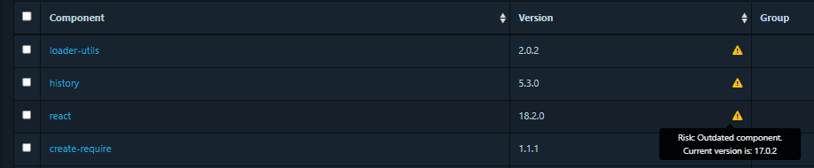 Dtrack does not recognize newer versions of some components. · Issue #2067 · DependencyTrack ...