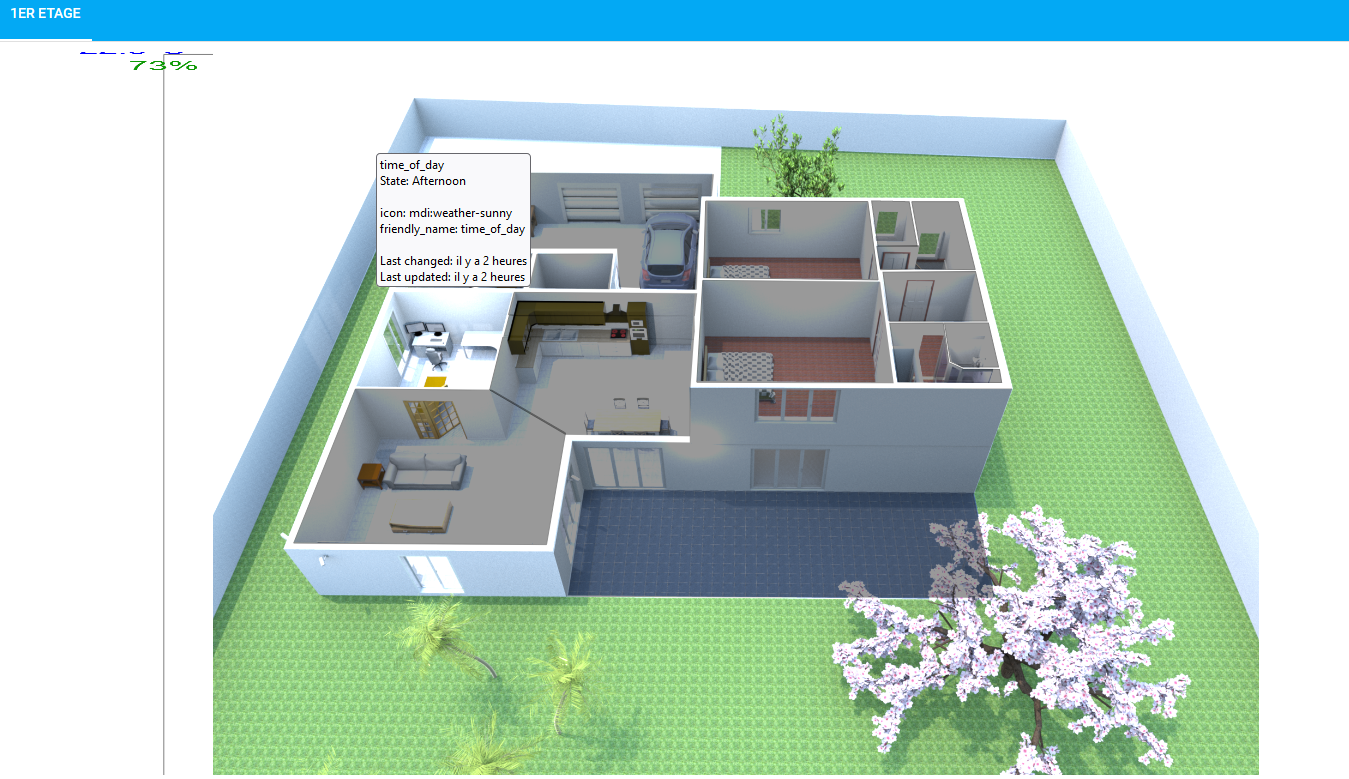 floorplan text for sensors have mooved at a wrong position after update ...