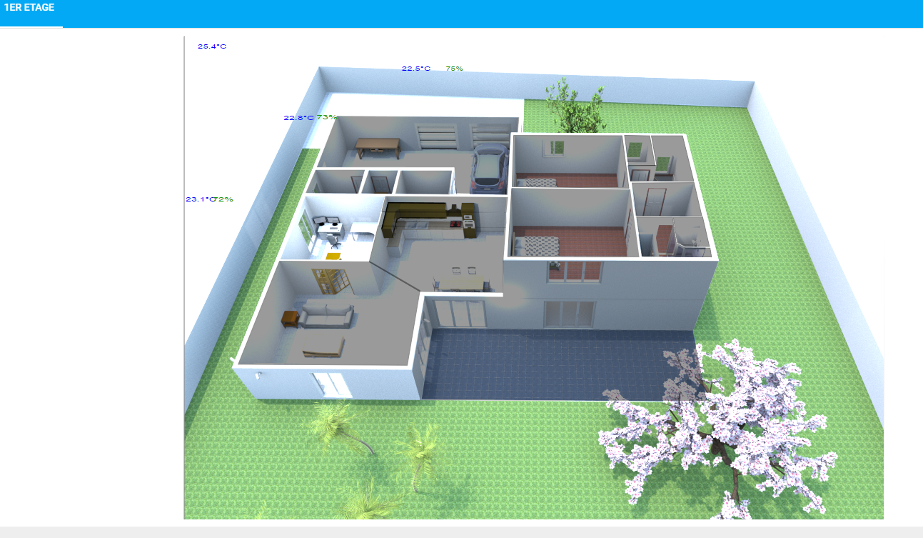 floorplan text for sensors have mooved at a wrong position after update to 1.0.37 [BUG] · Issue ...