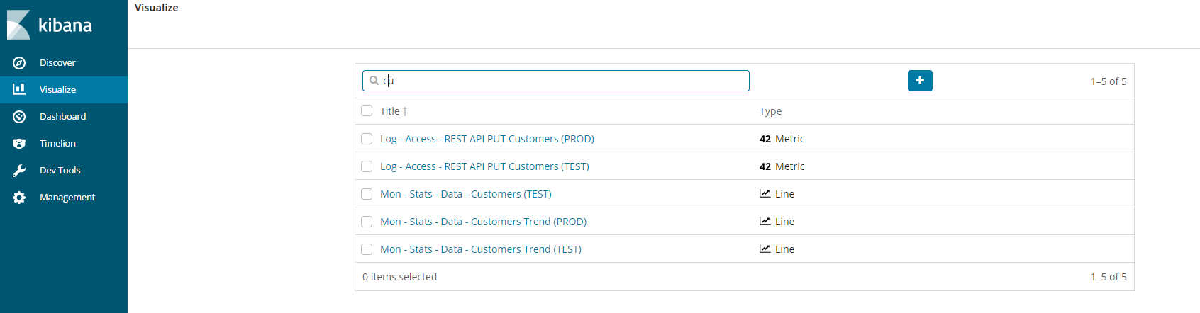 Saved Object Search Lags And Results In Typos · Issue 16264 · Elastickibana · Github