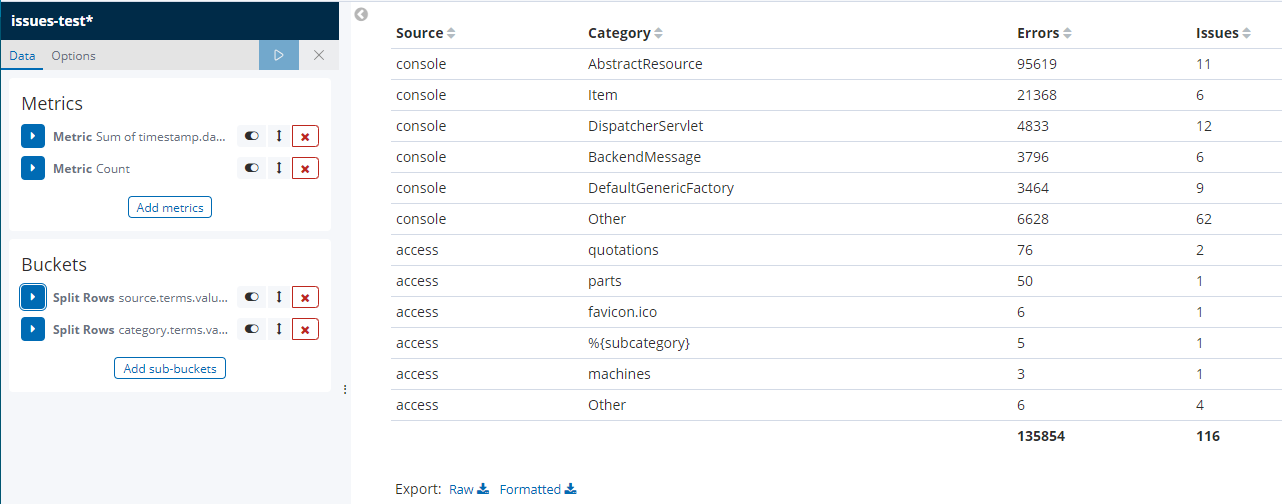 Multiple "Other" Entries per Bucket when Scripted Fields Displayed in a Table · Issue #33118 ...