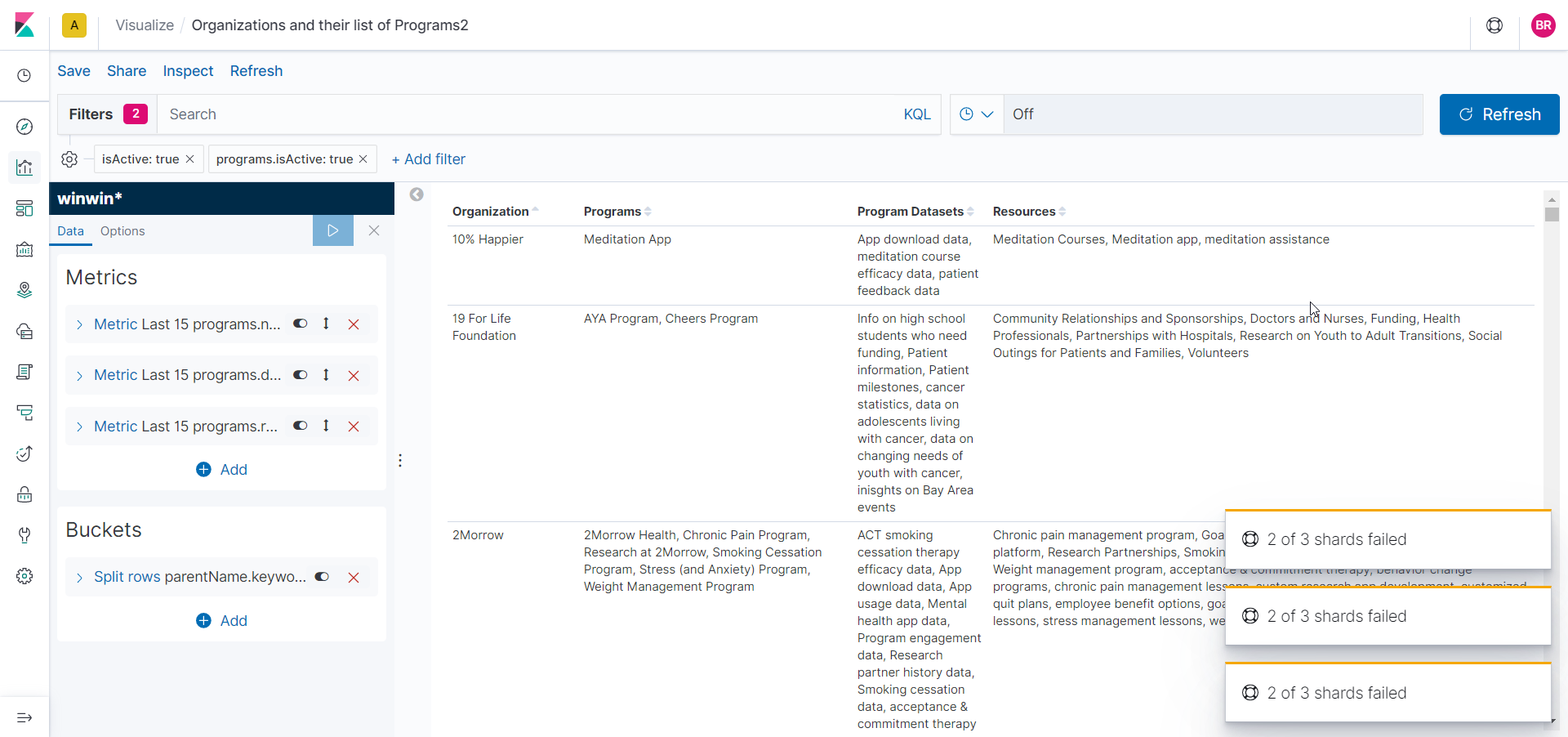 '2 of 3 Shards failed' error when trying to view data table in Kibana · Issue #704 · winwinwiki ...