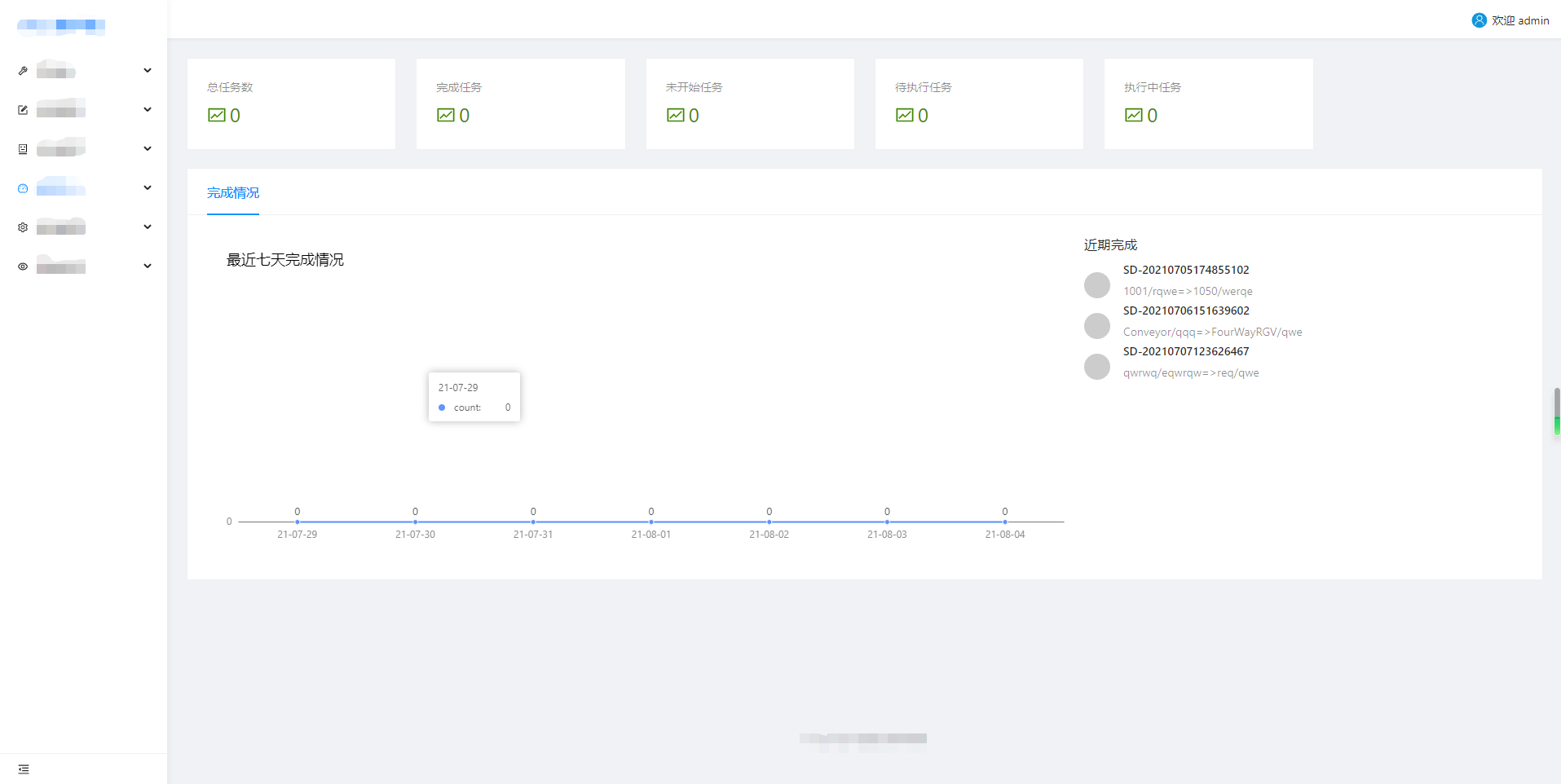 🎉who Is Using Ant Design Blazor In Production 👩🏻💻 · Ant Design Blazor Ant Design Blazor