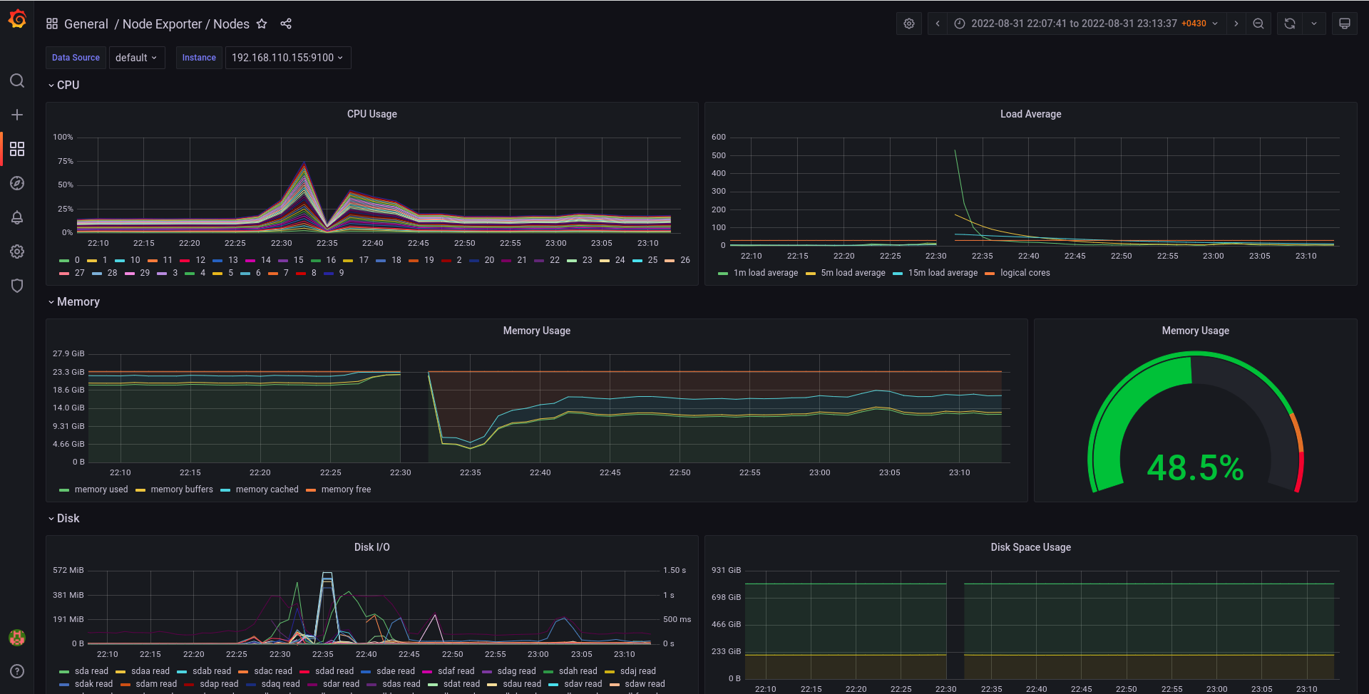 [BUG] High CPU usage by instance manager · Issue #4499 · longhorn/longhorn · GitHub