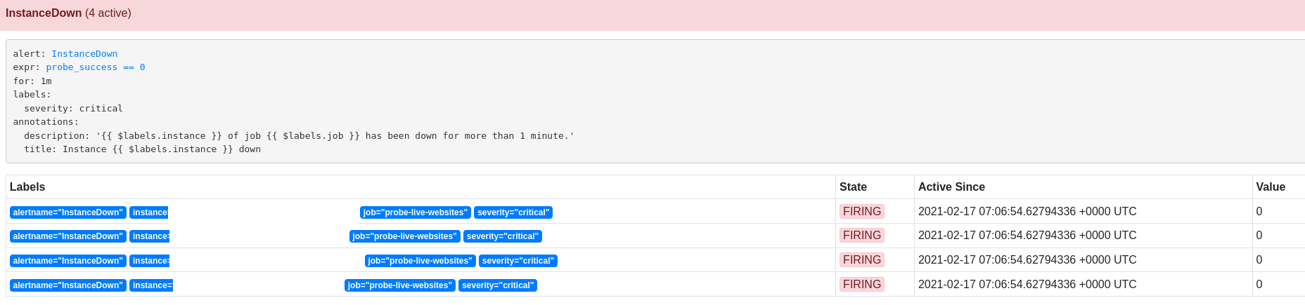 AlertmanagerConfig not working for email and Slack · Issue #3845 · prometheus-operator ...