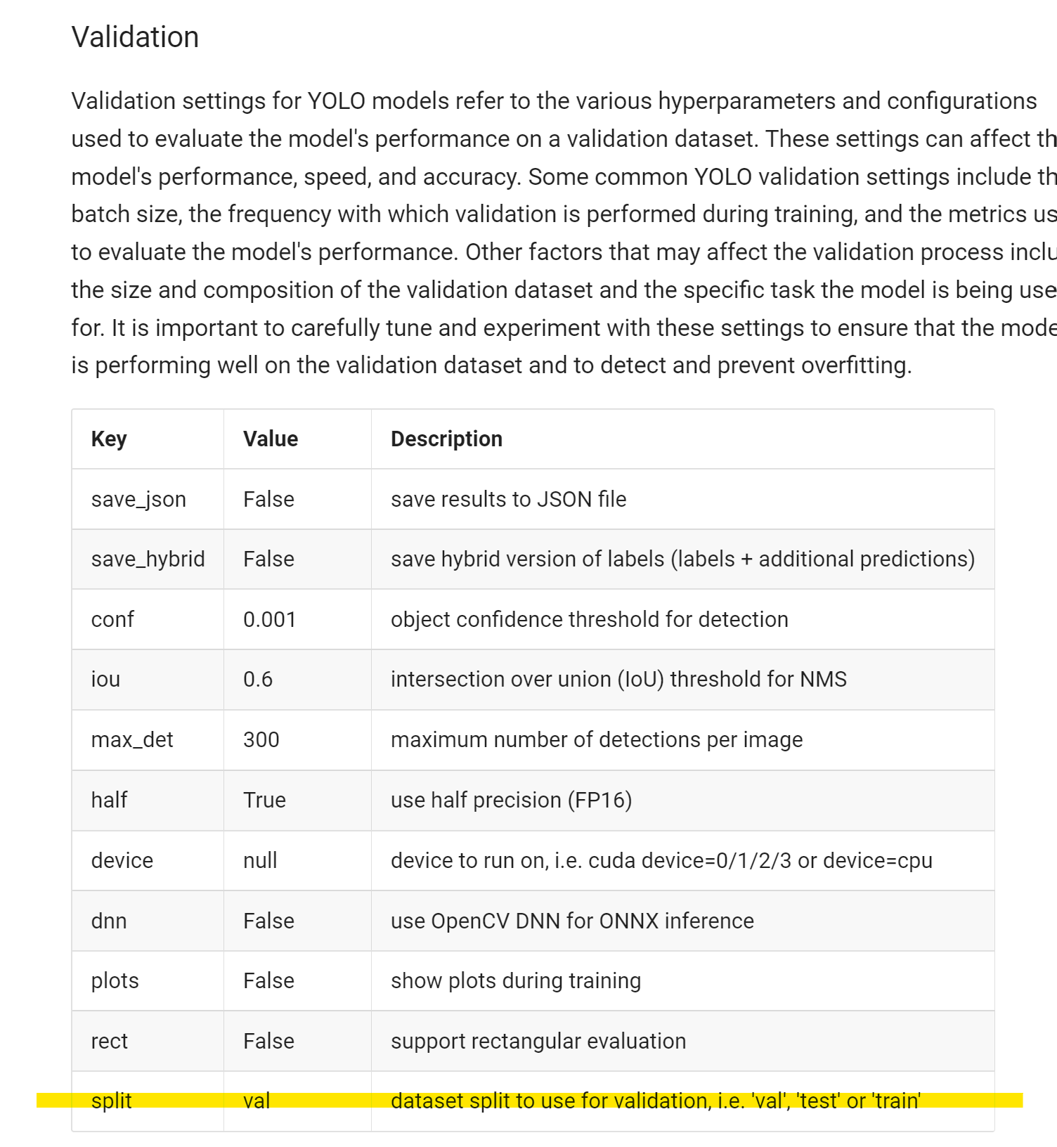 How to use model.val() on dataset test part · Issue #1190 · ultralytics ...
