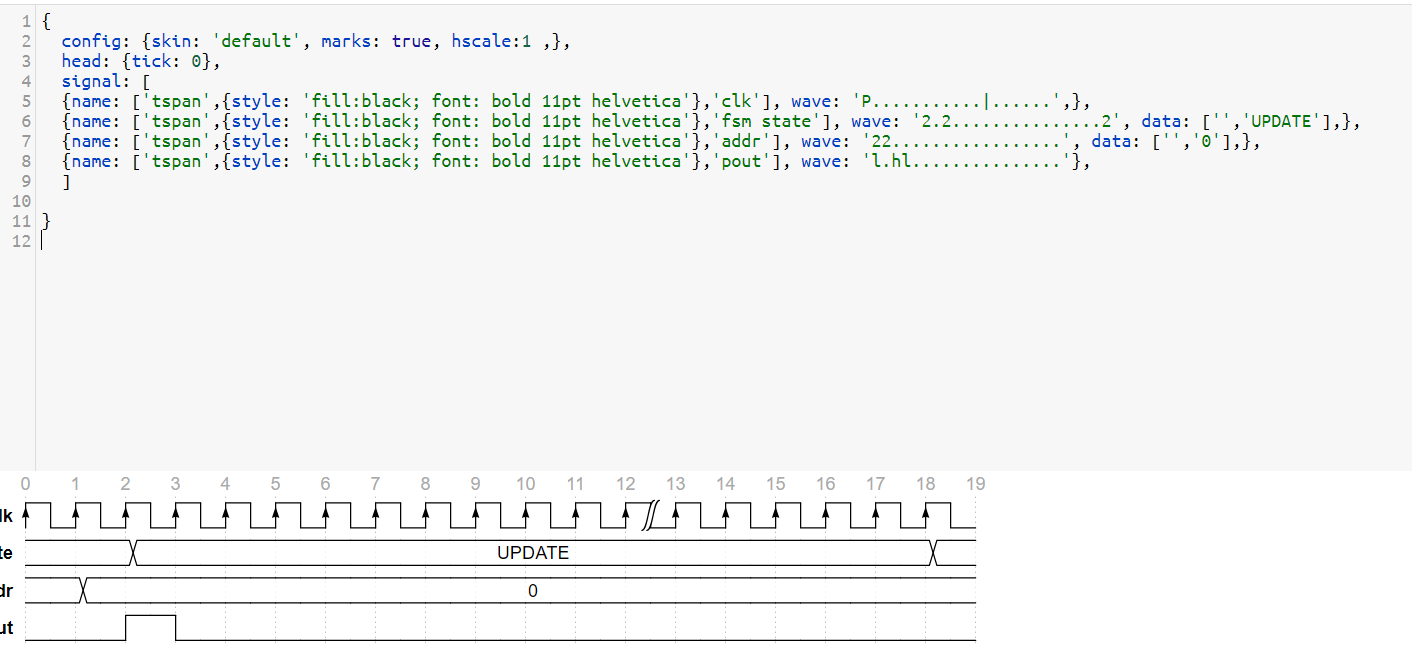 regarding signal name color and signal width · Issue #397 · wavedrom/wavedrom · GitHub