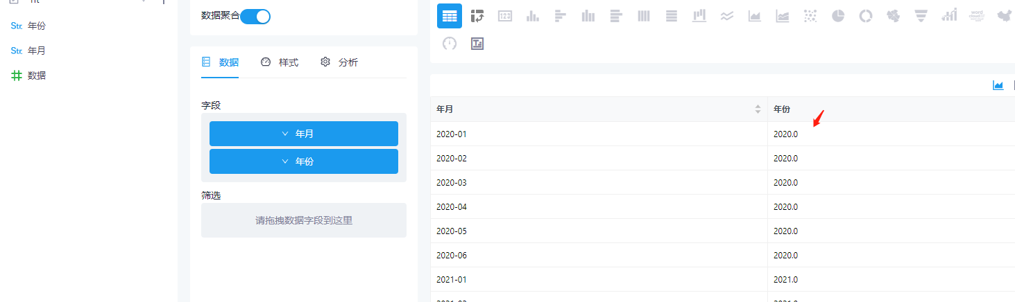 修改数据视图字段类型，数字被额外加0 · Issue 1670 · Running Elephantdatart · Githubeos 6457