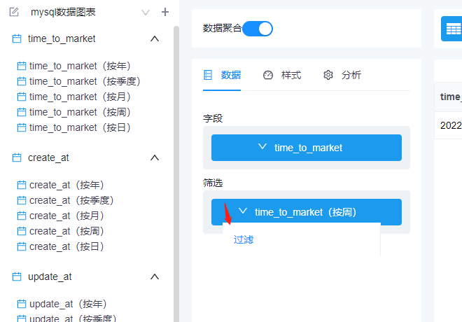可视化使用衍生的时间聚合字段做筛选时报错 · Issue #1707 · running-elephant/datart · GitHub