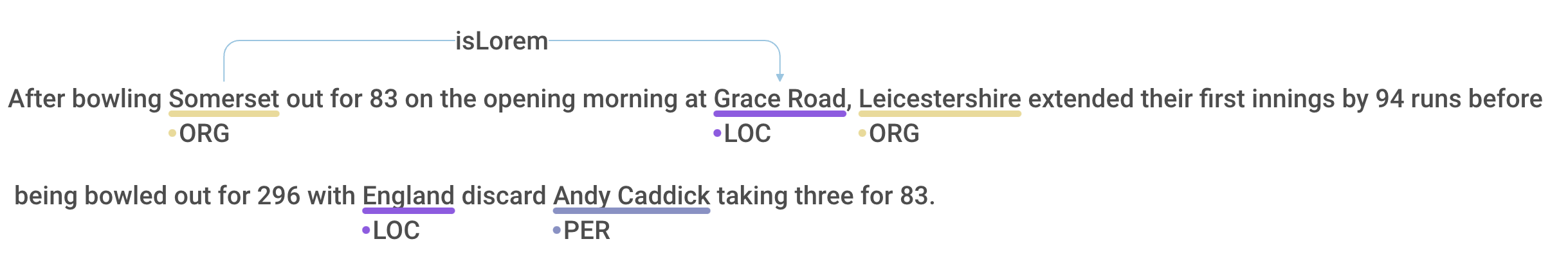about entity-recognition UI · Issue #2017 · doccano/doccano · GitHub