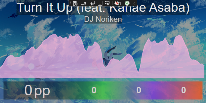 Strain Graph is much flatter and less useful · Issue #359 · Piotrekol ...