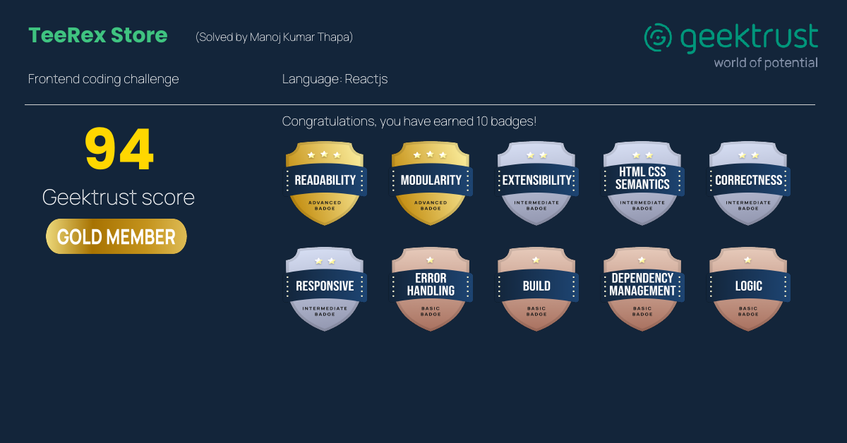GitHub - Manoj-Thapa/React-Ecommerce-App: Ecommerce App with Search and ...