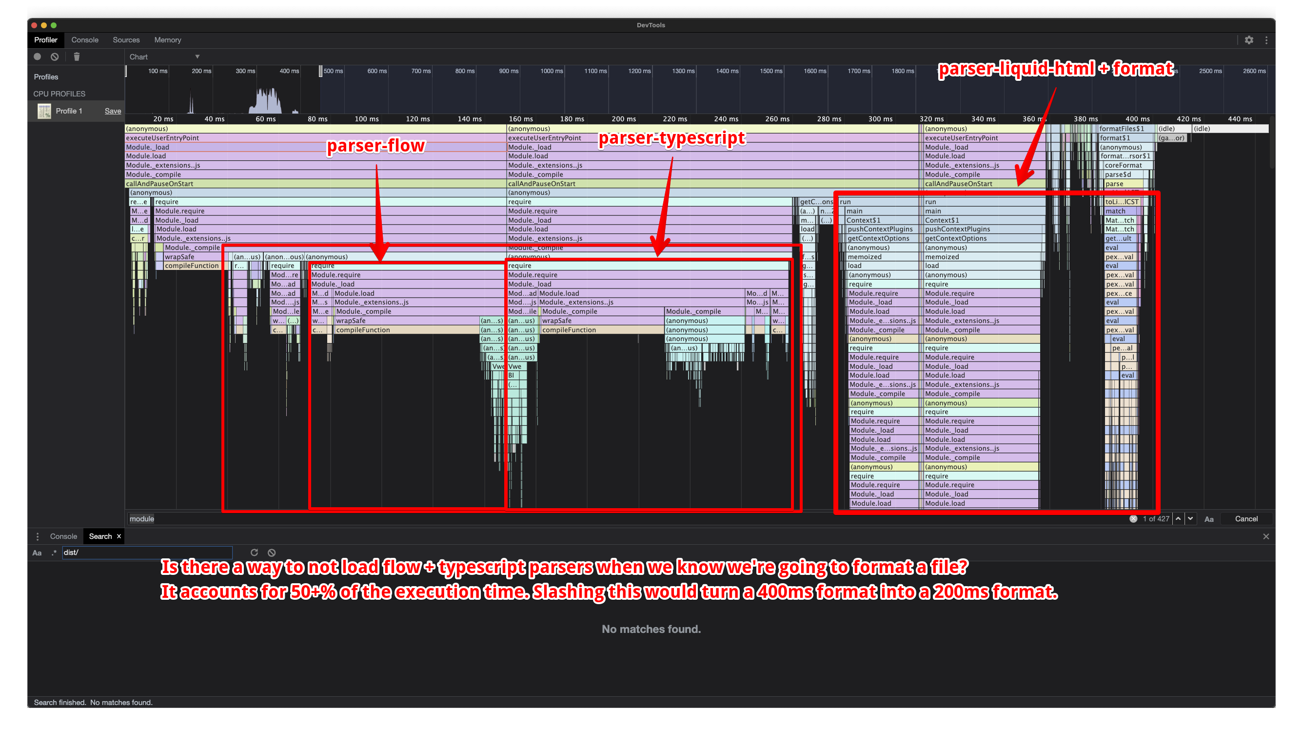Slow start time · Issue #3386 · prettier/prettier · GitHub