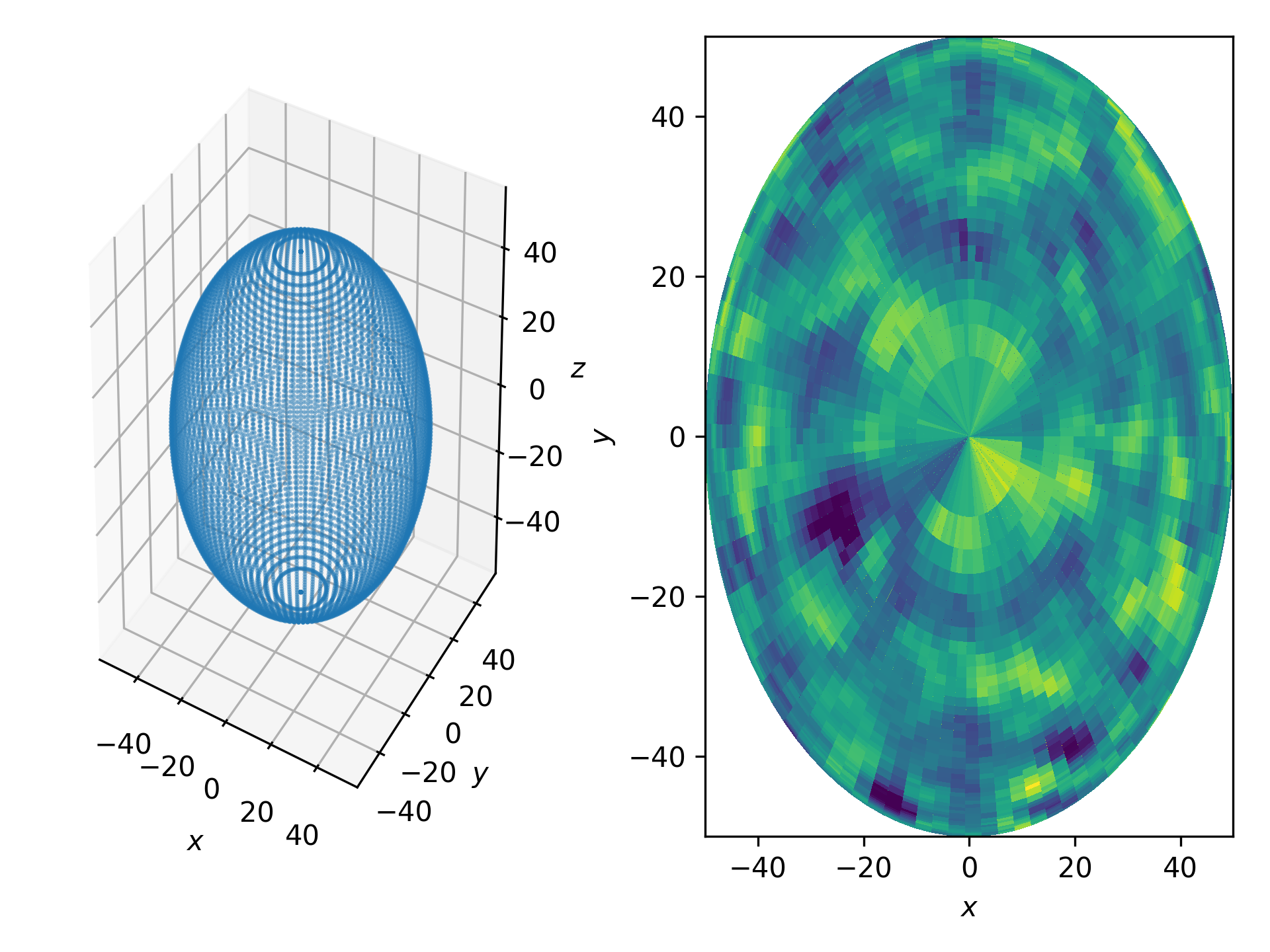 GitHub - ofrankeADD/SurfaceIntegral_Python
