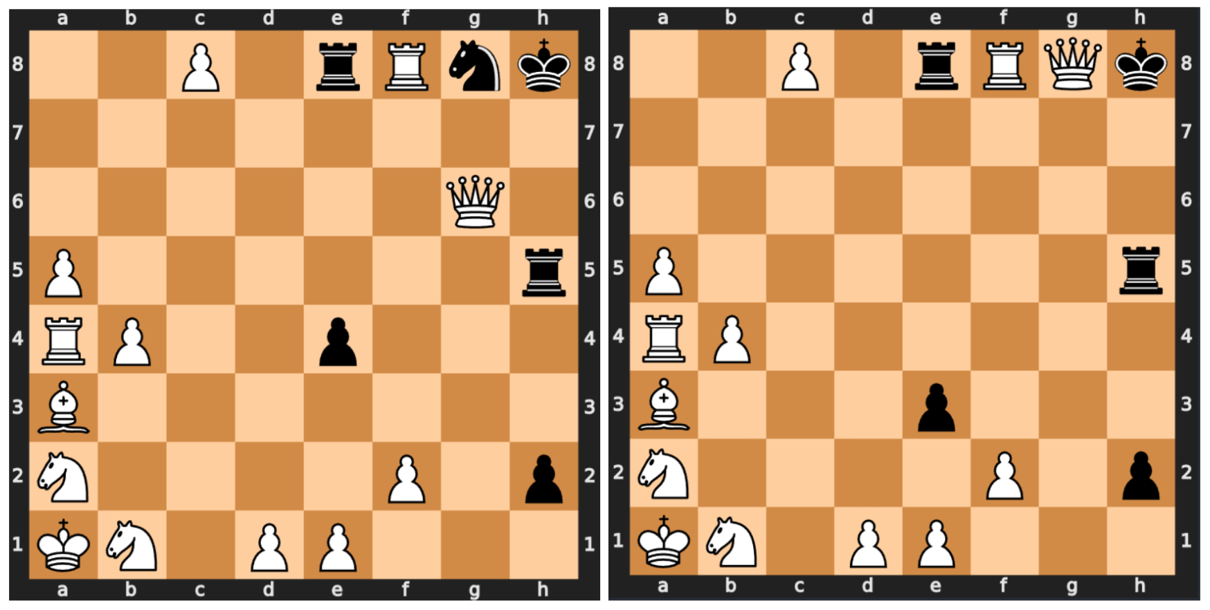 GitHub - Lord225/reinforcment-learning-diag-chess