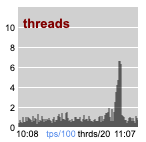 Unknown searchd crash · Issue #927 · manticoresoftware/manticoresearch · GitHub