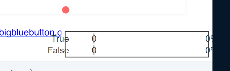 Localise poll answers · Issue #7425 · bigbluebutton/bigbluebutton · GitHub