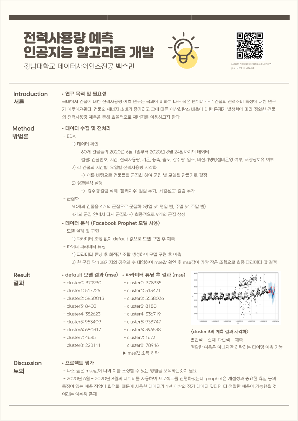 GitHub - baeksumin/energy-consumption-prediction: 전력사용량 예측 인공지능 알고리즘 개발