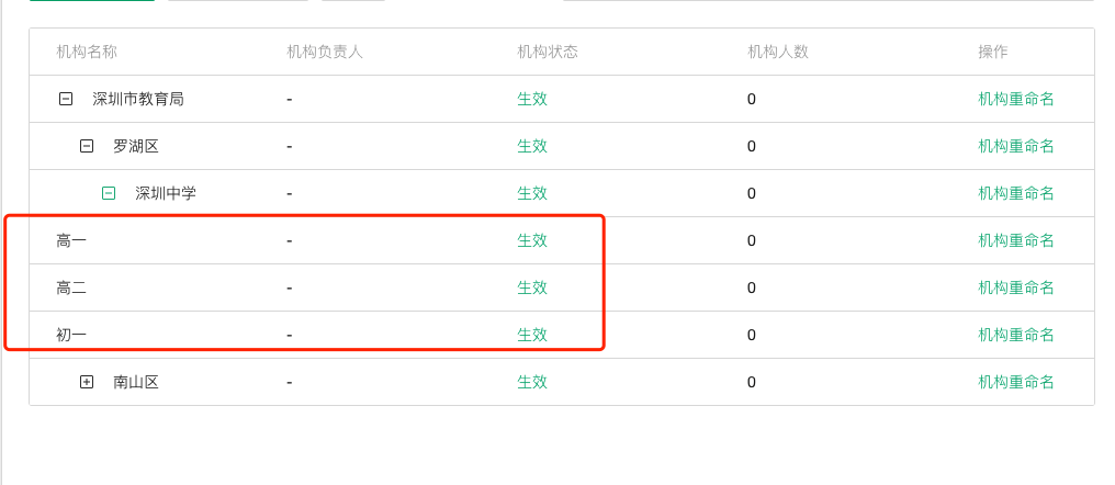 [EnhancedTable] 表格树组件使用table.current.setData()方法加进去的数据，子节点的padding值没有了 Bug · Issue #865 ...