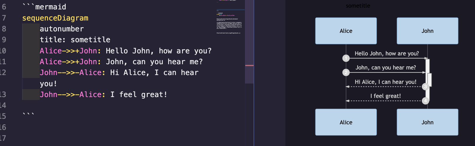 sequenceDiagram Title disappears when Dark theme applied · Issue #1399 ...