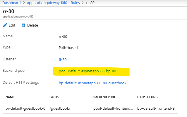 How to configure ingress backend · Issue #580 · Azure/application ...