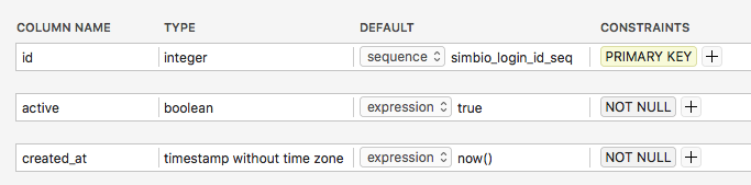 Datetime Conversion From Database To Object Ignores No Timezone