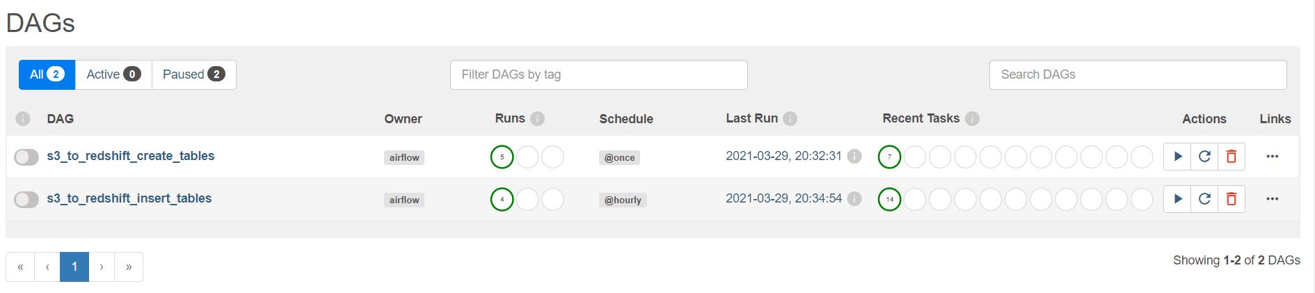 GitHub - EBolle/Data-Pipelines-with-Airflow: Fifth project of the Data Engineering Nanodegree ...