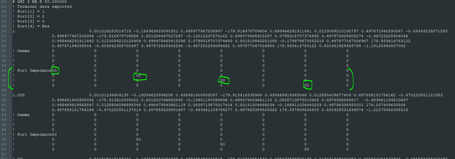 HFSS Touchstone File - Incorrect Port Impedance Array · Issue #470 · scikit-rf/scikit-rf · GitHub