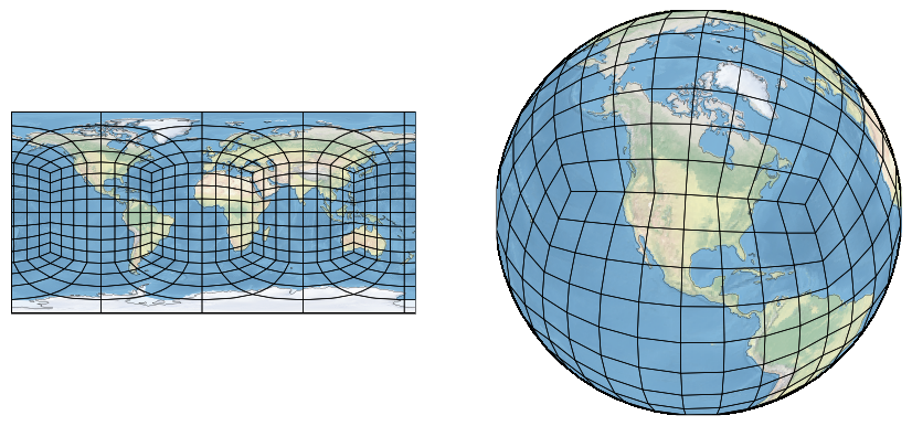 Wrapping Path and PolyCollection elements around dateline and Geodetic ...