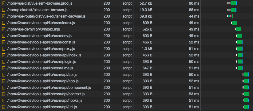Bundle ESM for Vue 3 prod · Issue #2205 · vuejs/pinia · GitHub Bundle ESM for Vue 3 prod · Issue #2205 · vuejs/pinia · GitHub