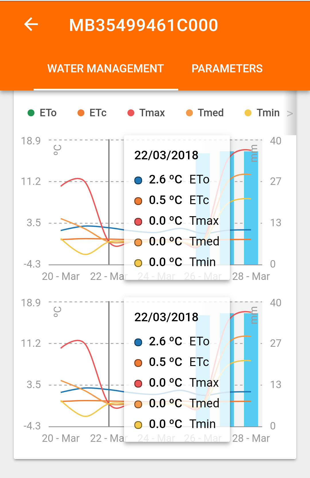 Api tooltip.hide gives error · Issue #343 · naver/billboard.js · GitHub