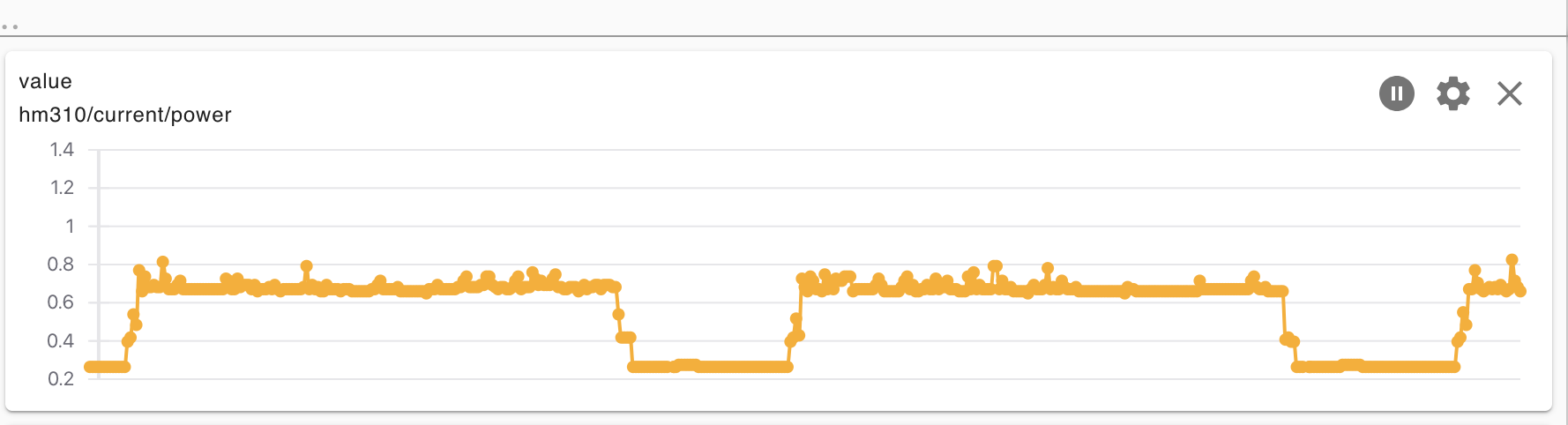 12v alert doesn't shut down OVMS · Issue #711 · openvehicles/Open-Vehicle-Monitoring-System-3 ...
