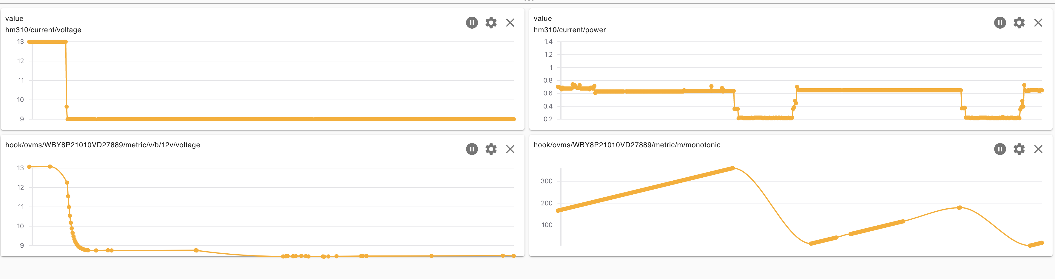 12v alert doesn't shut down OVMS · Issue #711 · openvehicles/Open-Vehicle-Monitoring-System-3 ...
