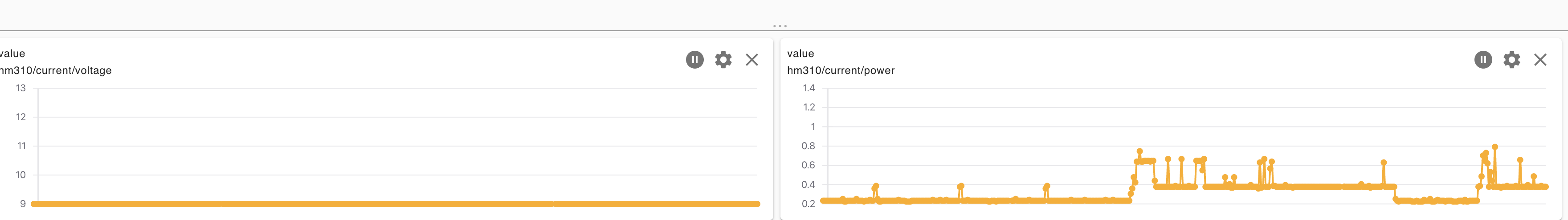 12v alert doesn't shut down OVMS · Issue #711 · openvehicles/Open-Vehicle-Monitoring-System-3 ...