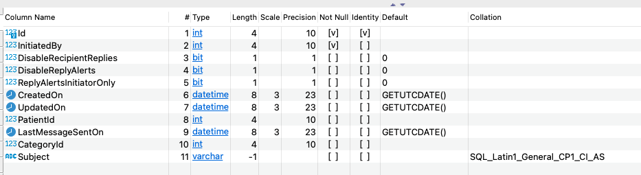 Sql Server Column Defaults In Console · Issue 8157 · Hasuragraphql 0553