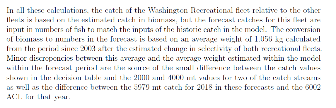 Convert Washington recreational landings in numbers of fish to mt · Issue #30 · pfmc-assessments ...