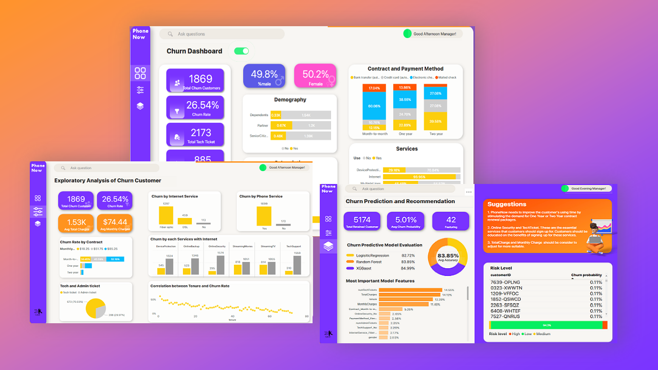 GitHub - Pranjali-d/PWC_Virtual_case_Exp